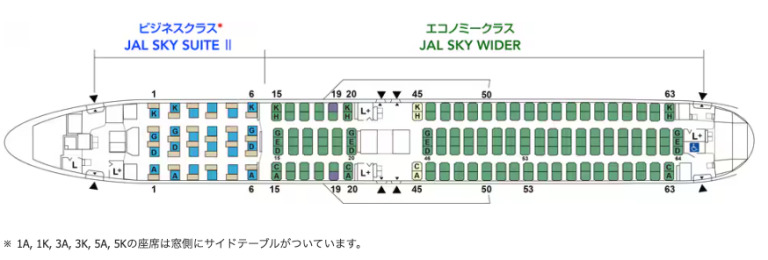 【搭乗記】羽田-台北松山 JAL097 B787-9 国際線ビジネスクラスSKY SUITEⅢに乗ってきた！